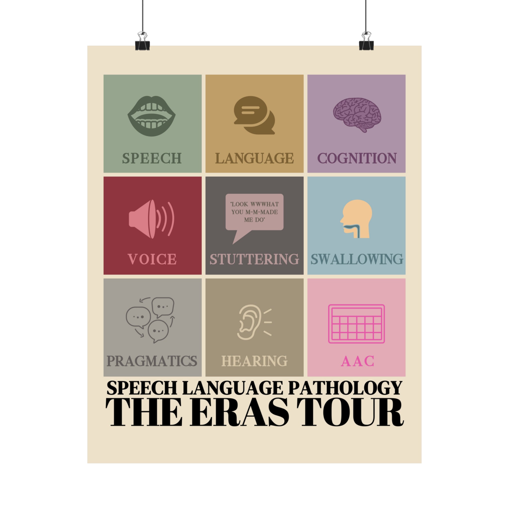 SLP eras scope wall poster – beetheslp