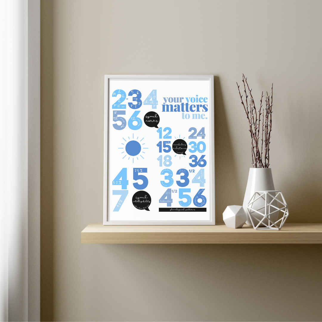 SLP wall art digital download - "developmental norms blue" – beetheslp