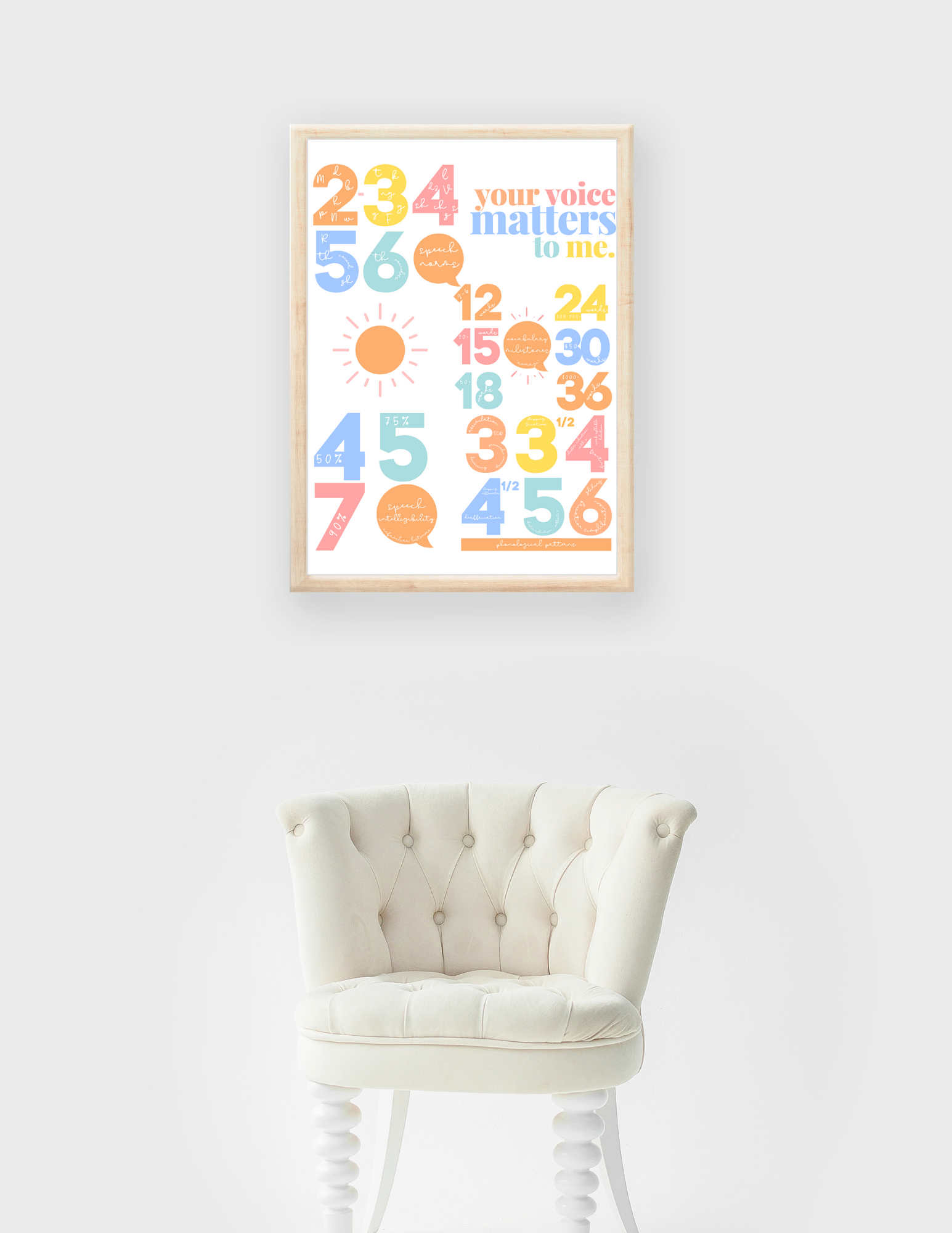 SLP wall art digital download - "developmental norms colorful" – beetheslp